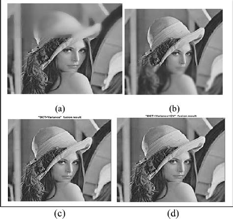 figure 2 from dct based multifocus image fusion for wireless sensor