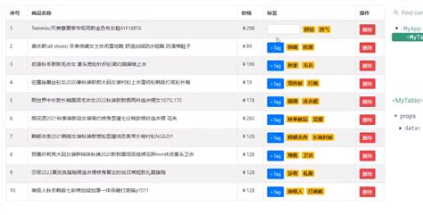 前端学习笔记202304学习笔记第十六天 vue3 0 实现input和button 前端导师歌谣 博客园