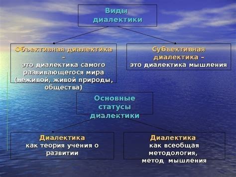 Природа и структура теории