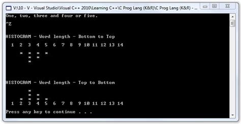 Lessons In Coding The C Programming Language Kandr 01x10—histogram Of