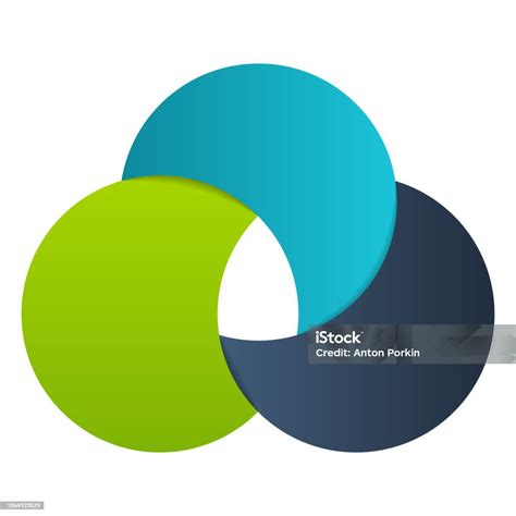 Venn Diagram Colored Three Intersected Circle Schema Circular Empty