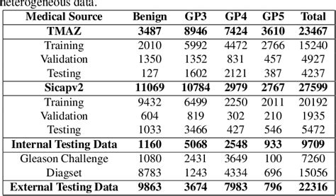 Hande Adversarial Network A Convolutional Neural Network To Learn Stain