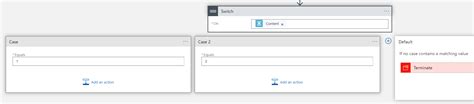 Flow Control In Logic Apps Serverless Notes