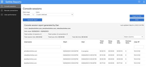 Setme Software Reviews Demo And Pricing 2024