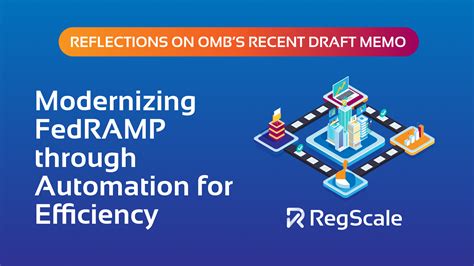 Modernizing Fedramp Through Automation For Efficiency Reflections On