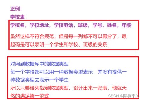 数据库设计的三大范式 Csdn博客