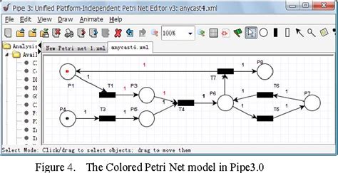 Figure 4 From An Anycast Communication Model For Opportunistic Network