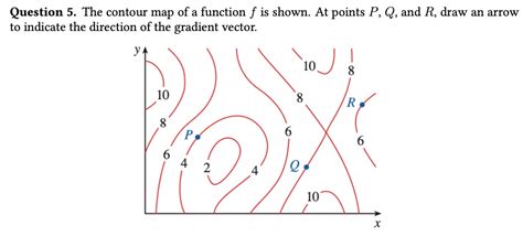 Solved Question 5 The Contour Map Of A Function F Is Shown