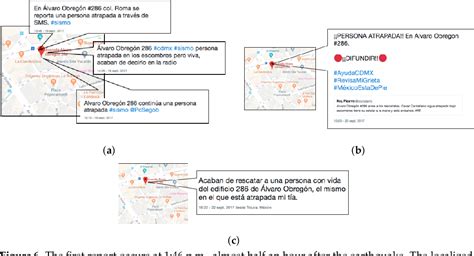 Figure 6 From Using Twitter Data To Monitor Natural Disaster Social Dynamics A Recurrent Neural