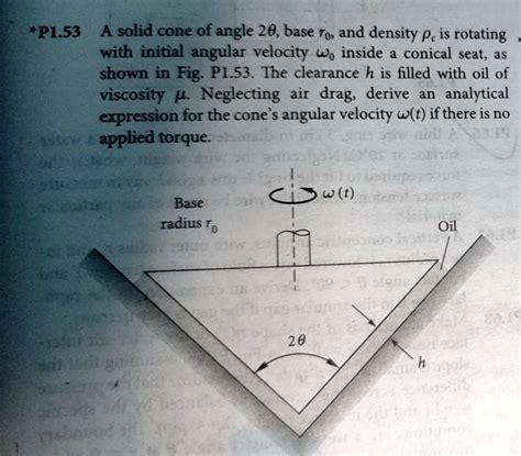 P153 A Solid Cone Of Angle 2θ Base R0 And Density Is Rotating With