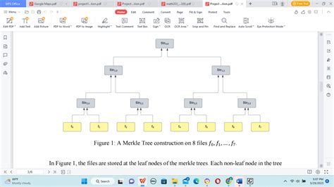 Solved Project 3 Merkle Trees Mapping To Dynamic Arrays
