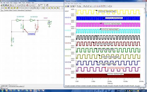 Tina Ti V9 A Function Of Frequency Of The Variable Parameters Simulation Hardware And System