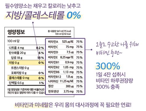 [다이어트] 그린몬스터 헐리우드 48시간 클렌즈주스 내돈내먹 솔직후기 네이버 블로그
