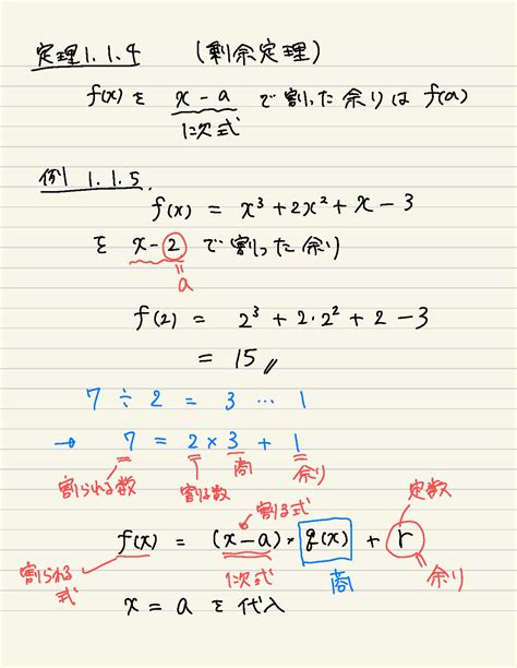 大人のための高校数学ii・b 集団授業 すうがくぶんか
