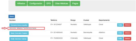 Django Django Mostrar Campo Manytomany En Template Html