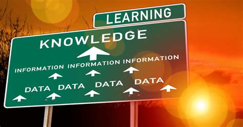 Data Driven Teaching Harvard Graduate School Of Education