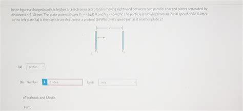 Solved In The Figure A Charged Particle Either An Electron