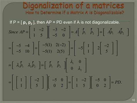 Eigen Values And Eigenvectors Ppt