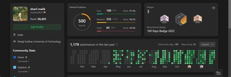 Sharil Malik On Linkedin Leetcode Coding Programming Codingjourney Problemsolving 12