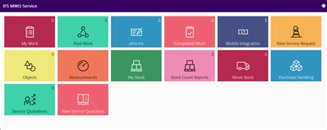 why i cannot find the item of new work form the dashboard of ifs