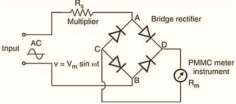 What Is An Ac Voltmeter Circuit Diagram Working And Types Electrical And Electronics Blog