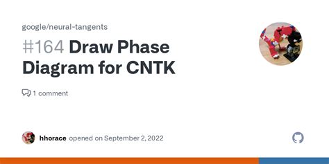 Draw Phase Diagram For CNTK Issue Google Neural Tangents GitHub
