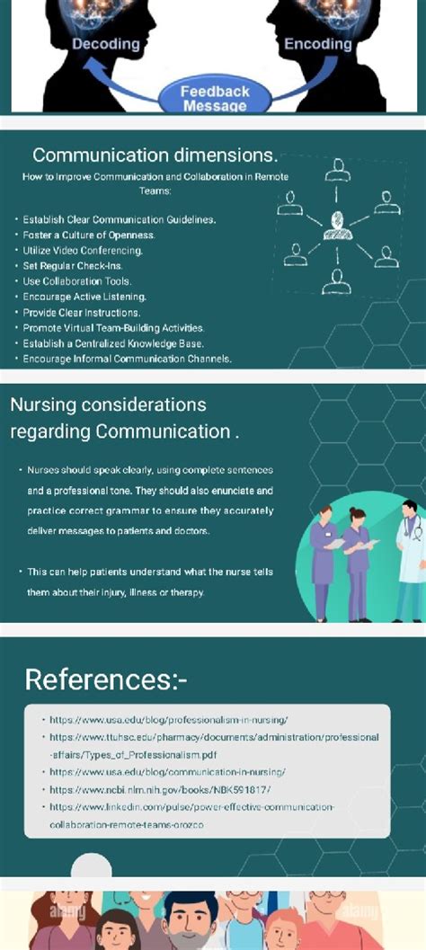 Power Point Presentation