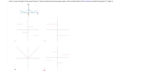 solved trace or copy the graph of the given function f