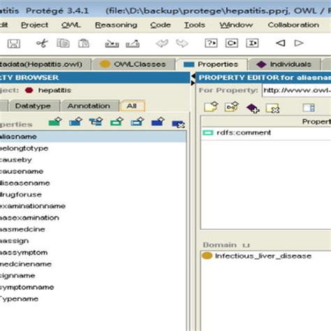 Asserted Hierarchy And Inferred Hierarchy Of Hepatitis Ontology