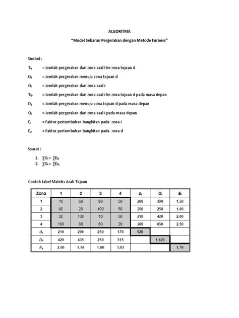 Algoritma Metode Furness Pdf