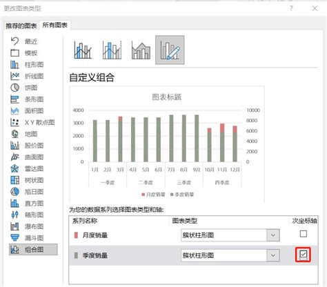Excel图表制作教程：总分类型复合柱形图 趣帮office教程网