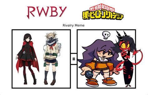 Ruby Rose And Himiko Toga As Lylace And Millie By Neogangfan2024 On