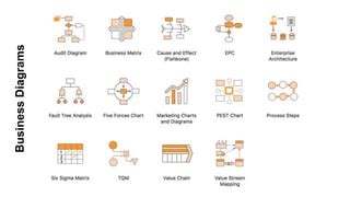 Edraw Max Templates And Examples PPT