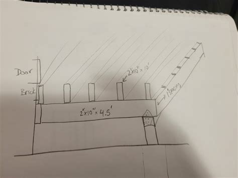 Outlook Web App Zabbix Monitoring Of Owa Authorization Stack Overflow