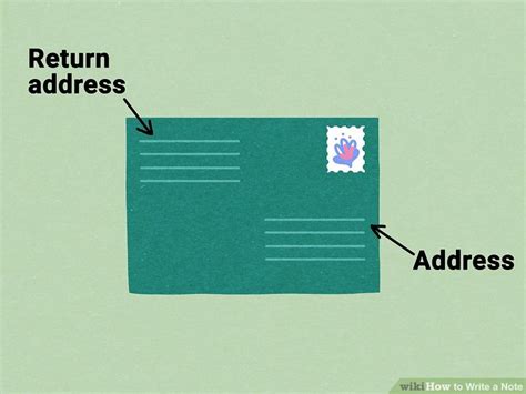 5 Ways To Write A Note WikiHow