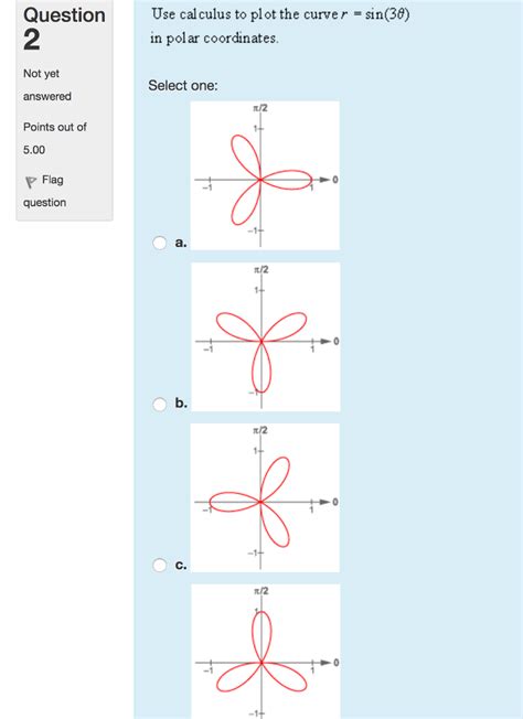 Solved Use Calculus To Plot The Curve R Sin Theta In Chegg