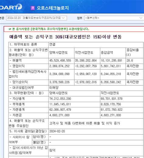 오로스테크놀로지 매출28 영익당익 흑전 주식 에펨코리아
