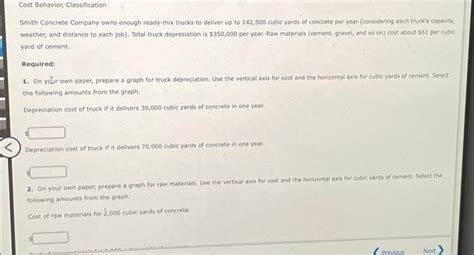 Solved Cost Behavior Classification Smith Concrete Company