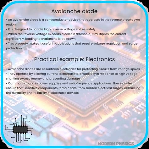Avalanche Diode Precision Speed And Applications