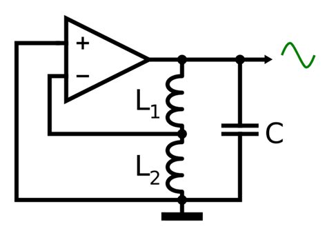 5 1 Oscillator Circuits Phase Locked Loop Pll S Hamshack