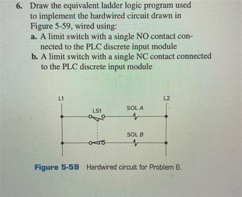 Solved Draw The Equivalent Ladder Logic Program Used To Chegg