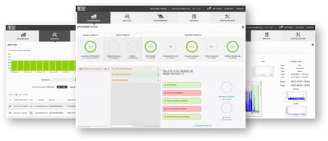 AlienVault USM Appliance Free Trial Deploy In Minutes