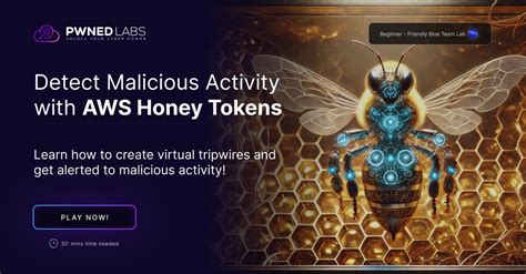 Pwned Labs On Linkedin 🐝 Detect Malicious Activity With Aws Honey