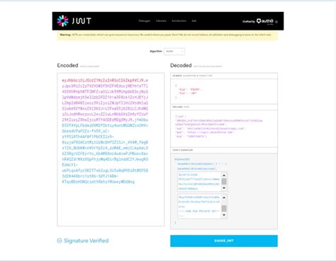 Secure Salesforce Integration With Jwt Token Guide