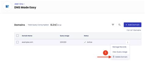 Whats DNS Propagation A Guide How Cloudways Makes It Easy