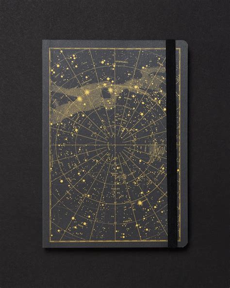 Star Chart Dark Matter Analysis Notebook Of Aspen Curated Ts