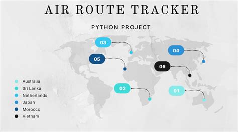 Air Route Tracker Python Project GRASP CODING