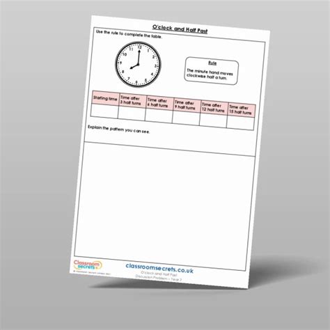 Year 2 O Clock And Half Past Discussion Problem Resource Classroom