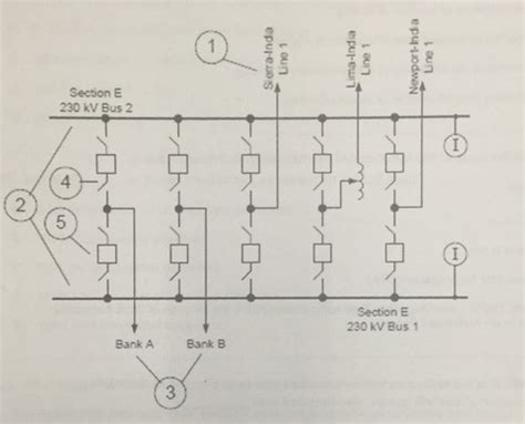 Arc Flashcards Quizlet