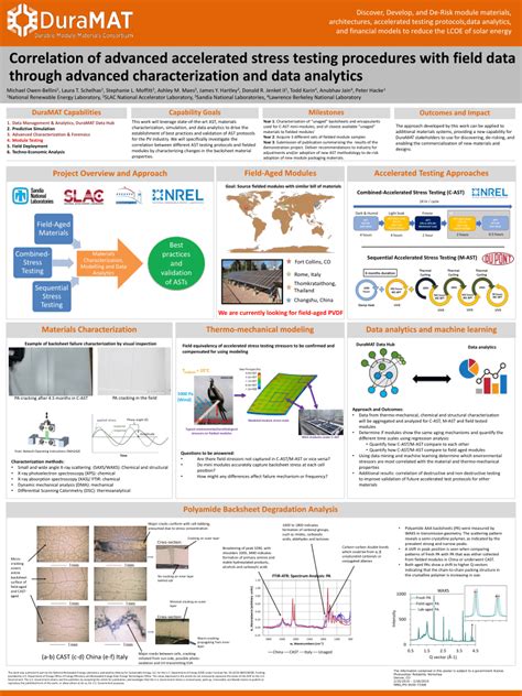 Pdf Correlation Of Advanced Accelerated Stress Testing Procedures With Field Data Through